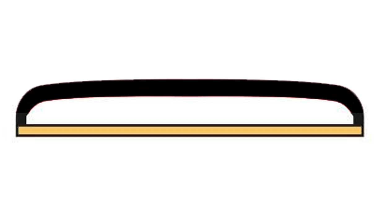 ATGB